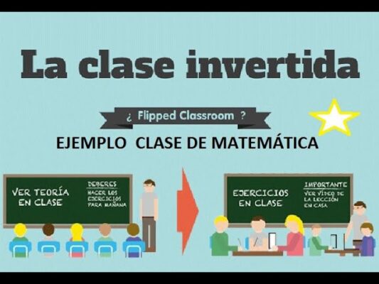 Aprenda matemáticas con el aula invertida - CONADEIP