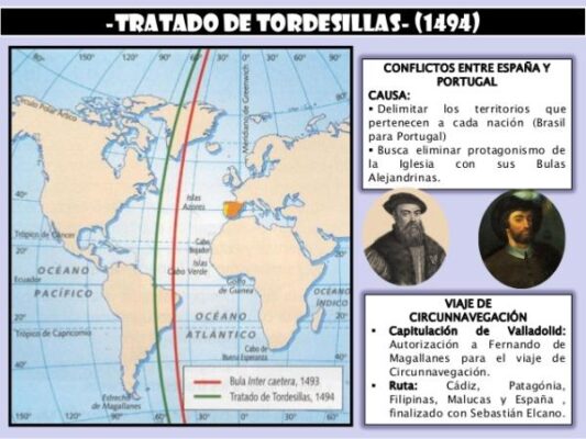 A quien beneficio el tratado de tordesillas - CONADEIP