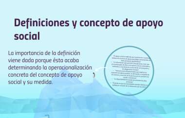 qué significa apoyo - CONADEIP