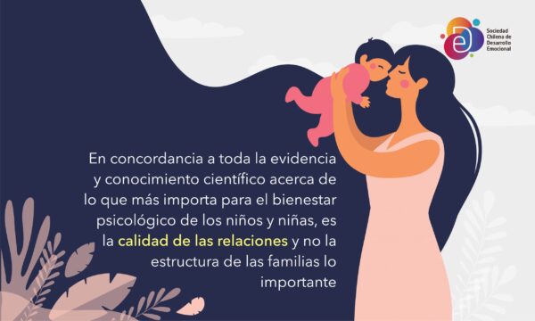 Qué Significa Familia Monoparental Conadeip