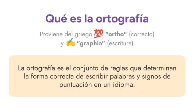 qué significa la ortografía - CONADEIP
