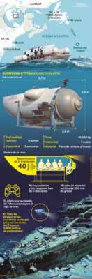 qué significa la palabra implosión - CONADEIP