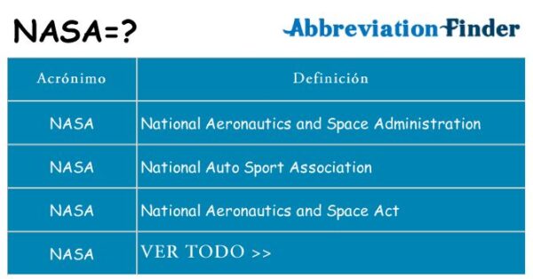 qué significa la sigla nasa - CONADEIP