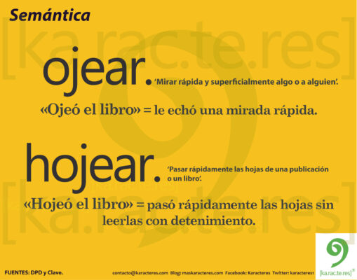 qué significa ojear - CONADEIP